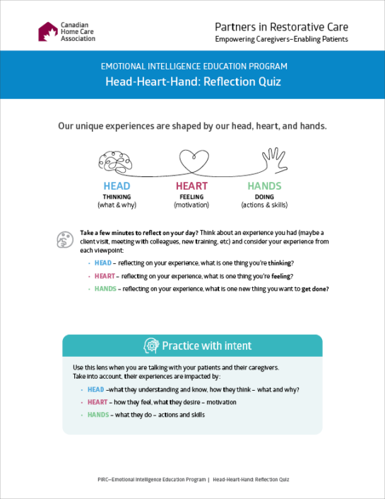 Emotional Intelligence Toolkit – The Learning Centre